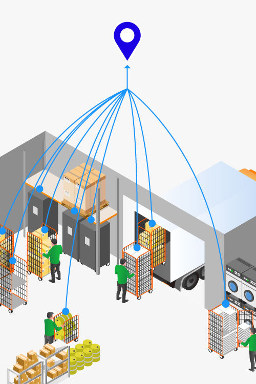Roll Cage Tracking Solutions – Anteck Industries